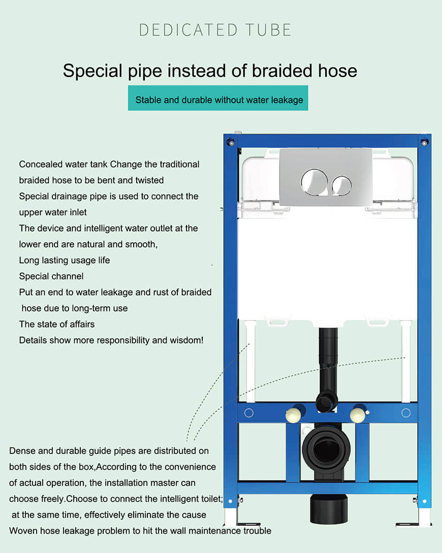 Slim Concealed Cistern - Buy slimline cistern, best concealed cistern ...