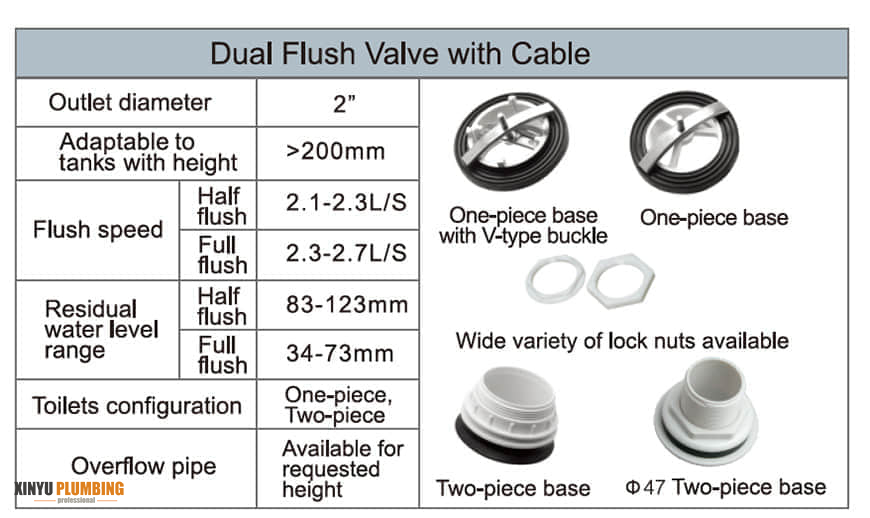 A2432 2" Dual Flush Valve - Buy Dual Flush, 2 inch flush valve, 2 inch ...